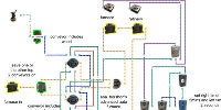 Rustrician :: RUST Electricity Simulator