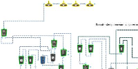 Rustrician :: RUST Electricity Simulator