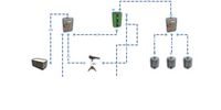 Rustrician :: RUST Electricity Simulator