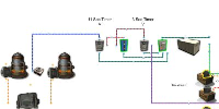 Rustrician :: RUST Electricity Simulator