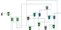 Rustrician :: RUST Electricity Simulator