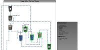 Rustrician :: RUST Electricity Simulator