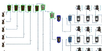 Rustrician :: RUST Electricity Simulator